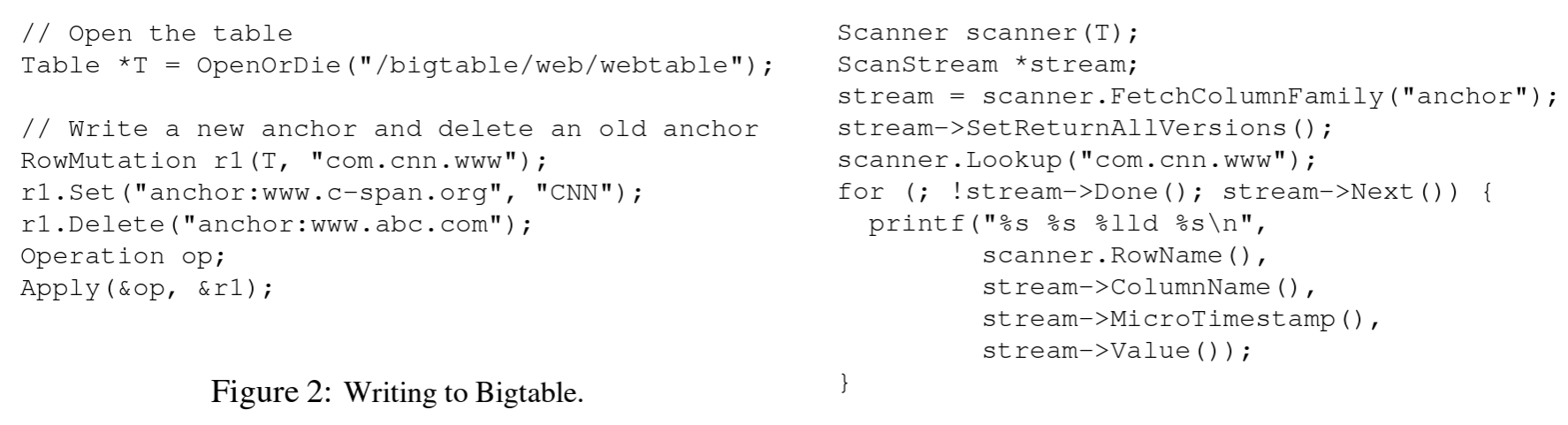 Paper Notes Bigtable A Distributed Storage System For Structured Data Distributed Computing