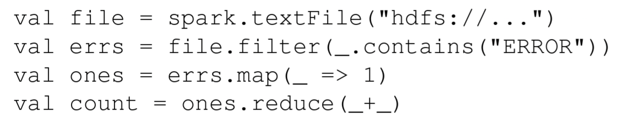 Paper Notes Spark Cluster Computing With Working Sets Distributed Computing Musings